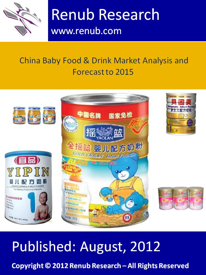 China Toys Market (Game, Puzzle, Dolls) and Forecast